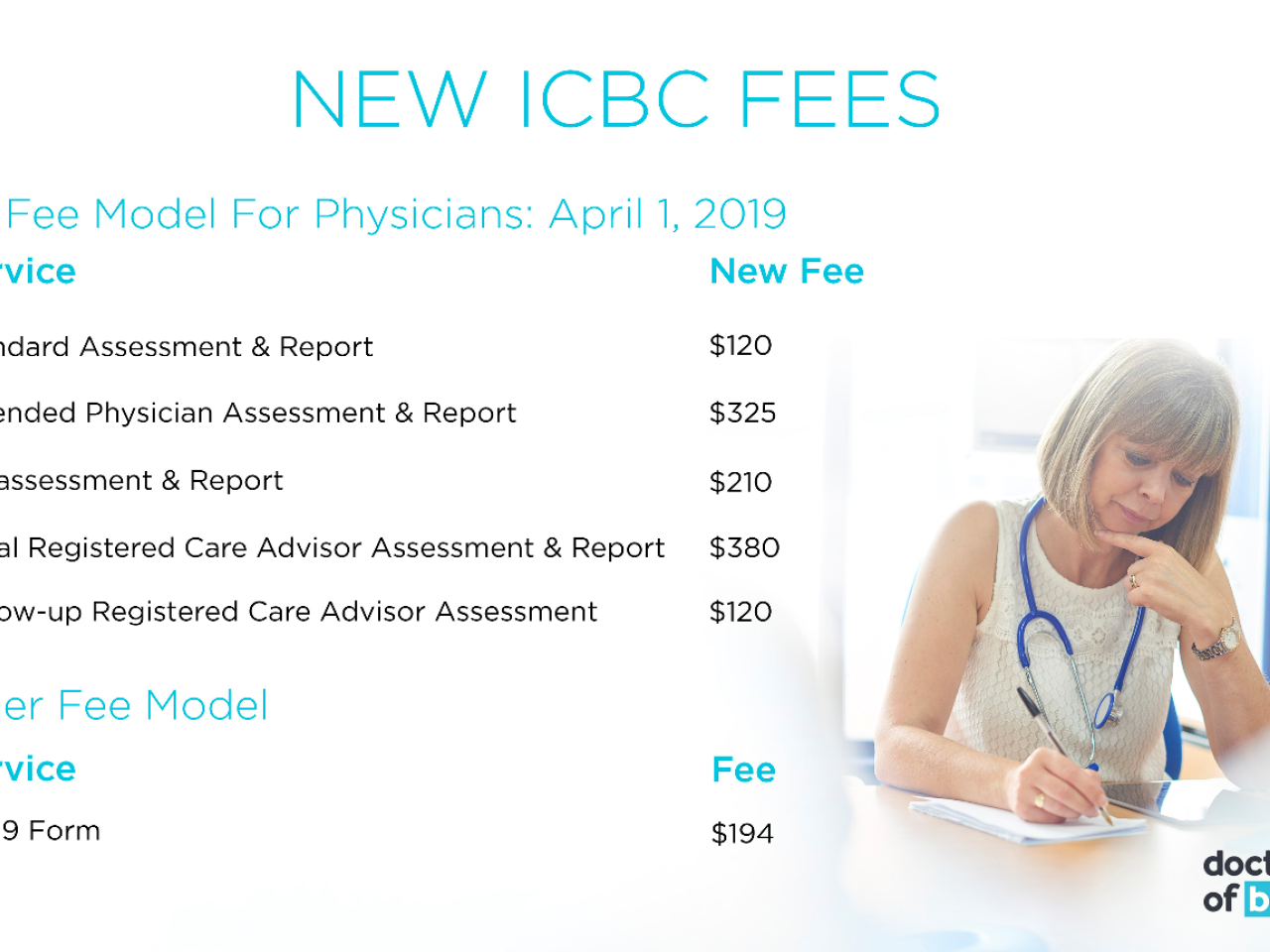 ICBC Changes: Information and training available to physicians ...